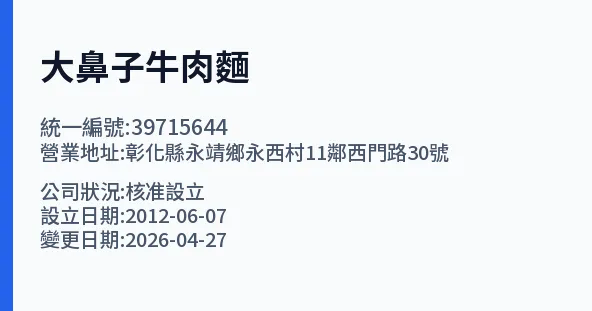 大鼻子牛肉麵的照片-統編 39715644(彰化縣) 公司登記資料與營業項目詳細圖表
