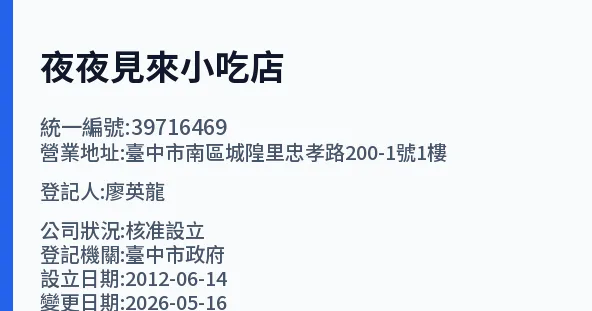 夜夜見來小吃店的照片-統編 39716469(臺中市) 公司登記資料與營業項目詳細圖表