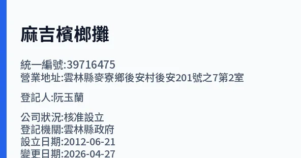 麻吉檳榔攤的照片-統編 39716475(雲林縣) 公司登記資料與營業項目詳細圖表