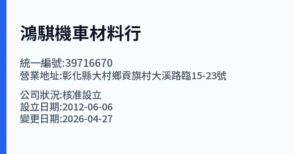 鴻騏機車材料行的照片-統編 39716670(彰化縣) 公司登記資料與營業項目詳細圖表