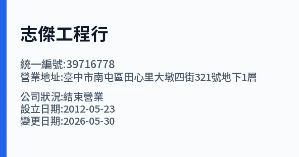 志傑工程行的照片-統編 39716778(臺中市) 公司登記資料與營業項目詳細圖表