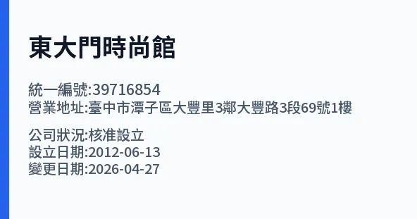 東大門時尚館的照片-統編 39716854(臺中市) 公司登記資料與營業項目詳細圖表