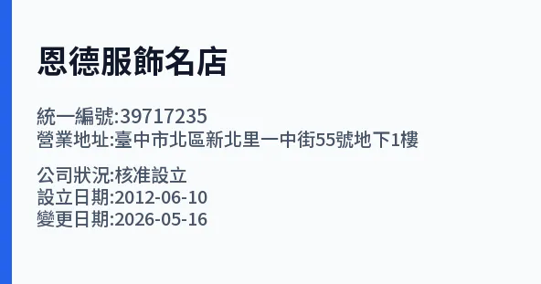 恩德服飾名店的照片-統編 39717235(臺中市) 公司登記資料與營業項目詳細圖表