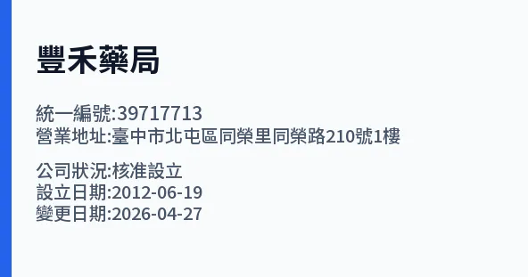 豐禾藥局的照片-統編 39717713(臺中市) 公司登記資料與營業項目詳細圖表