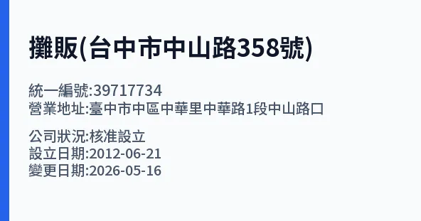 攤販(台中市中山路358號)的照片-統編 39717734(臺中市) 公司登記資料與營業項目詳細圖表