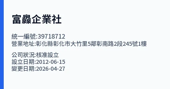 富灥企業社的照片-統編 39718712(彰化縣) 公司登記資料與營業項目詳細圖表