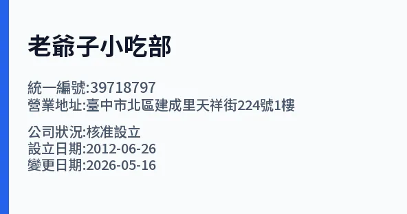 老爺子小吃部的照片-統編 39718797(臺中市) 公司登記資料與營業項目詳細圖表