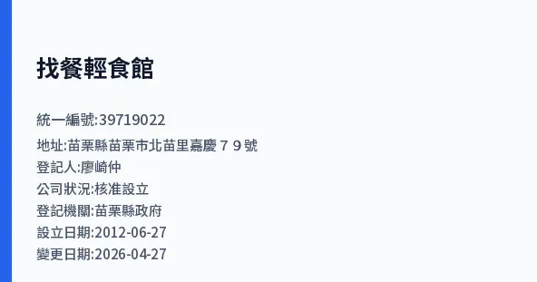 找餐輕食館的照片-統編 39719022(苗栗縣) 公司登記資料與營業項目詳細圖表