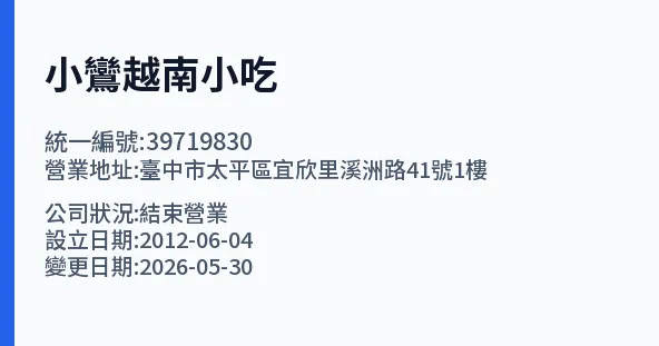 小鸞越南小吃的照片-統編 39719830(臺中市) 公司登記資料與營業項目詳細圖表