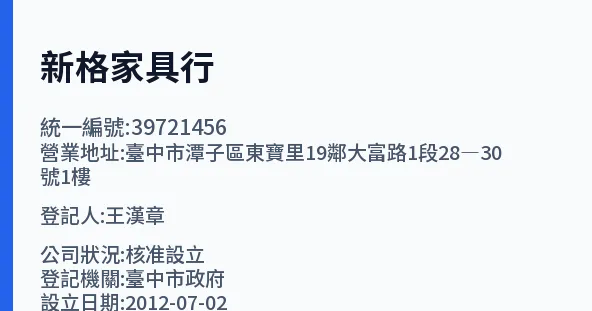 新格家具行的照片-統編 39721456(臺中市) 公司登記資料與營業項目詳細圖表