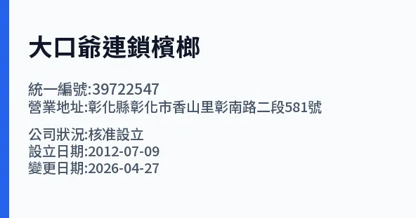 大口爺連鎖檳榔的照片-統編 39722547(彰化縣) 公司登記資料與營業項目詳細圖表