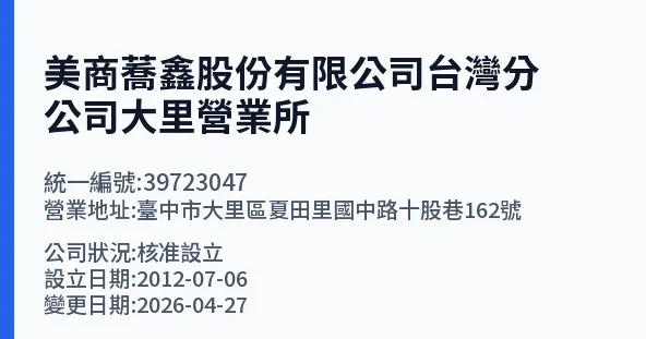 美商蕎鑫股份有限公司台灣分公司大里營業所的照片-統編 39723047(臺中市) 公司登記資料與營業項目詳細圖表