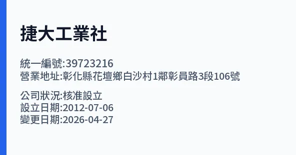 捷大工業社的照片-統編 39723216(彰化縣) 公司登記資料與營業項目詳細圖表