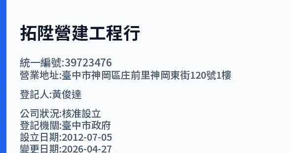 拓陞營建工程行的照片-統編 39723476(臺中市) 公司登記資料與營業項目詳細圖表