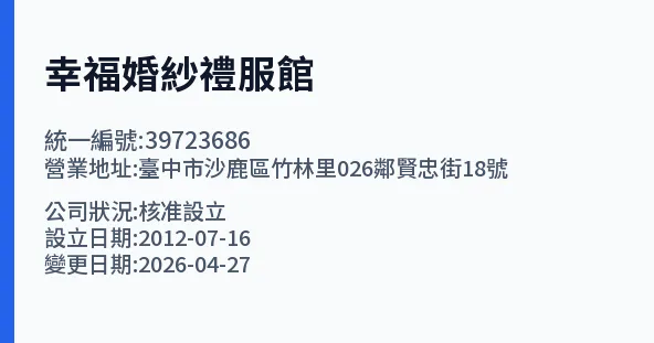 幸福婚紗禮服館的照片-統編 39723686(臺中市) 公司登記資料與營業項目詳細圖表
