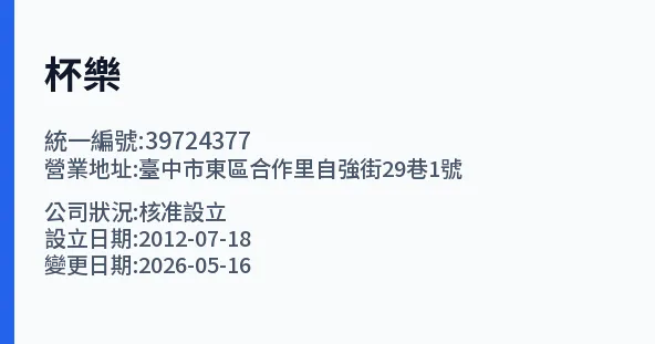 杯樂的照片-統編 39724377(臺中市) 公司登記資料與營業項目詳細圖表