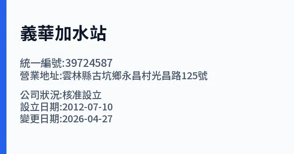義華加水站的照片-統編 39724587(雲林縣) 公司登記資料與營業項目詳細圖表
