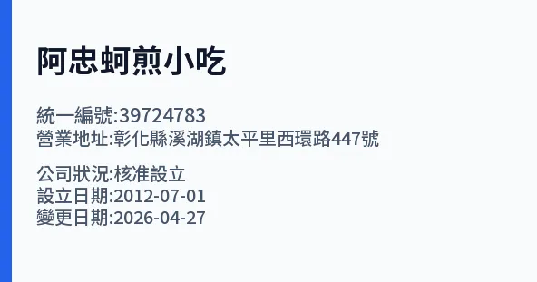 阿忠蚵煎小吃的照片-統編 39724783(彰化縣) 公司登記資料與營業項目詳細圖表