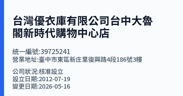台灣優衣庫有限公司台中大魯閣新時代購物中心店的照片-統編 39725241(臺中市) 公司登記資料與營業項目詳細圖表