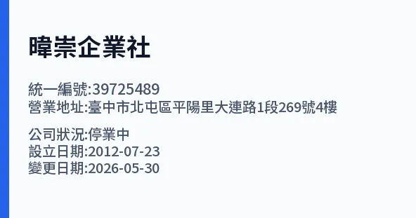 暐崇企業社的照片-統編 39725489(臺中市) 公司登記資料與營業項目詳細圖表