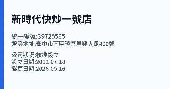 新時代快炒一號店的照片-統編 39725565(臺中市) 公司登記資料與營業項目詳細圖表