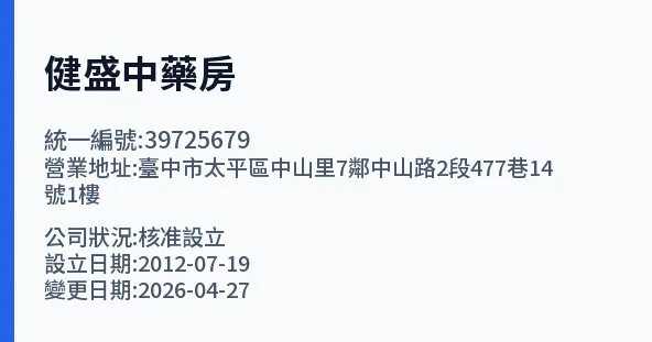 健盛中藥房的照片-統編 39725679(臺中市) 公司登記資料與營業項目詳細圖表