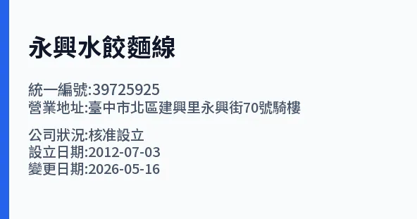 永興水餃麵線的照片-統編 39725925(臺中市) 公司登記資料與營業項目詳細圖表