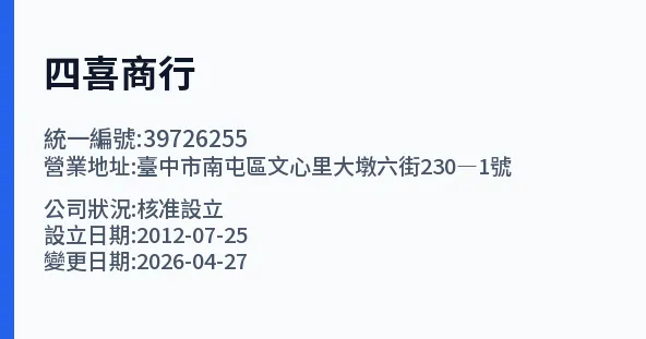 四喜商行的照片-統編 39726255(臺中市) 公司登記資料與營業項目詳細圖表