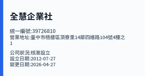 全慧企業社的照片-統編 39726810(臺中市) 公司登記資料與營業項目詳細圖表
