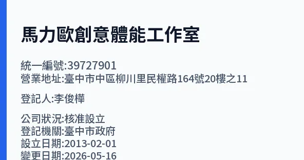 馬力歐創意體能工作室的照片-統編 39727901(臺中市) 公司登記資料與營業項目詳細圖表