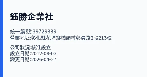 鈺勝企業社的照片-統編 39729339(彰化縣) 公司登記資料與營業項目詳細圖表