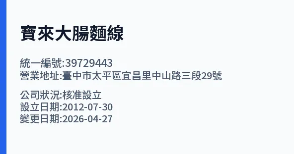 寶來大腸麵線的照片-統編 39729443(臺中市) 公司登記資料與營業項目詳細圖表