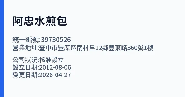 阿忠水煎包的照片-統編 39730526(臺中市) 公司登記資料與營業項目詳細圖表