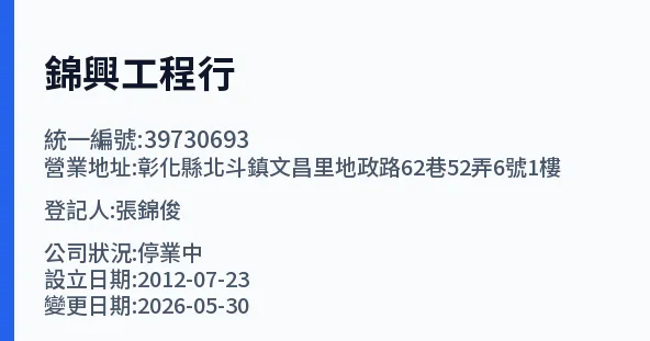 錦興工程行的照片-統編 39730693(彰化縣) 公司登記資料與營業項目詳細圖表