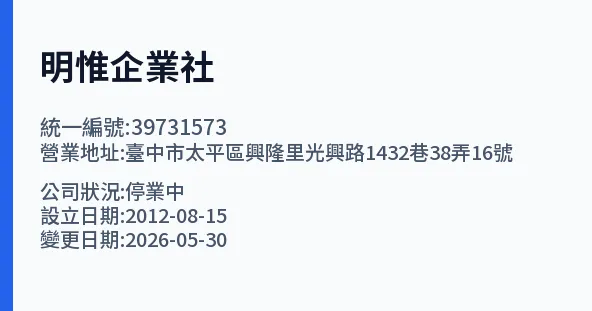 明惟企業社的照片-統編 39731573(臺中市) 公司登記資料與營業項目詳細圖表