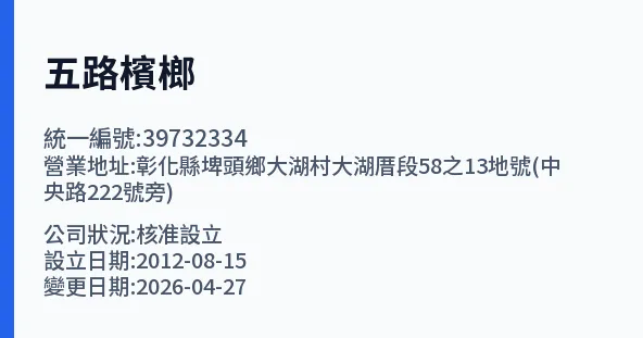 五路檳榔的照片-統編 39732334(彰化縣) 公司登記資料與營業項目詳細圖表