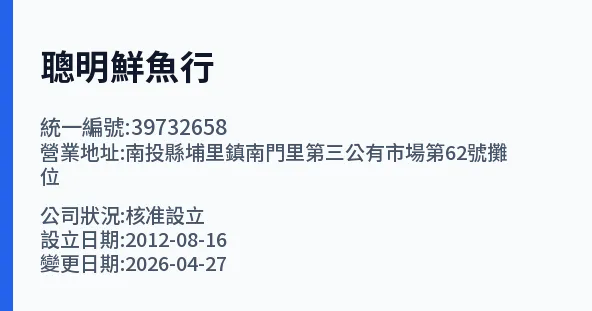 聰明鮮魚行的照片-統編 39732658(南投縣) 公司登記資料與營業項目詳細圖表