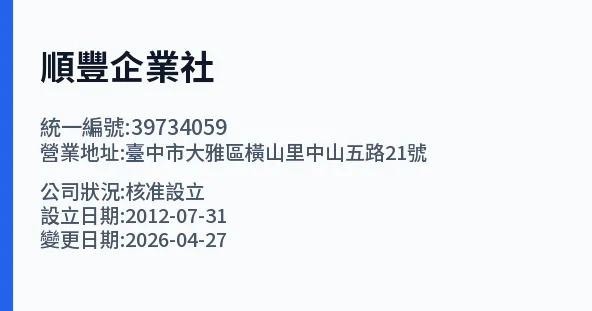 順豐企業社的照片-統編 39734059(臺中市) 公司登記資料與營業項目詳細圖表