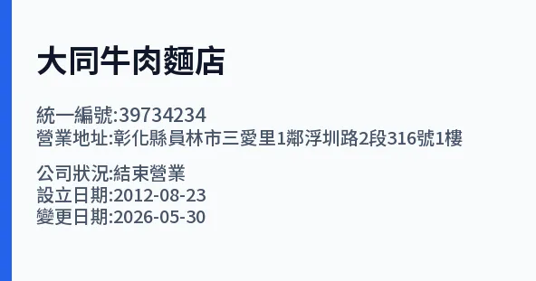 大同牛肉麵店的照片-統編 39734234(彰化縣) 公司登記資料與營業項目詳細圖表