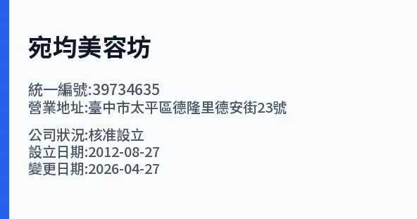 宛均美容坊的照片-統編 39734635(臺中市) 公司登記資料與營業項目詳細圖表