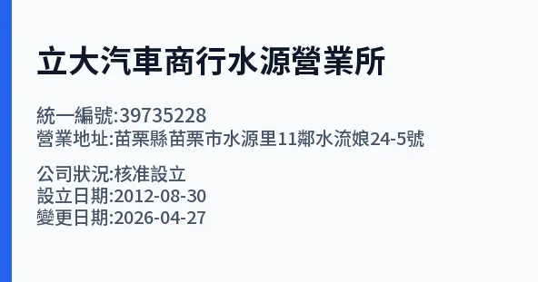 立大汽車商行水源營業所的照片-統編 39735228(苗栗縣) 公司登記資料與營業項目詳細圖表