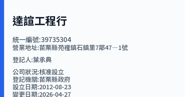 達諠工程行的照片-統編 39735304(苗栗縣) 公司登記資料與營業項目詳細圖表