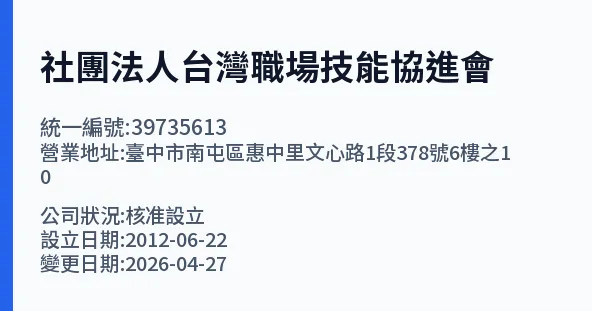 社團法人台灣職場技能協進會的照片-統編 39735613(臺中市) 公司登記資料與營業項目詳細圖表