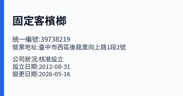 固定客檳榔的照片-統編 39738219(臺中市) 公司登記資料與營業項目詳細圖表