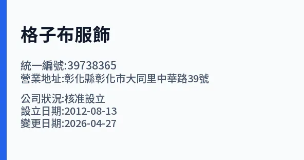 格子布服飾的照片-統編 39738365(彰化縣) 公司登記資料與營業項目詳細圖表