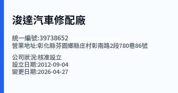 浚達汽車修配廠的照片-統編 39738652(彰化縣) 公司登記資料與營業項目詳細圖表