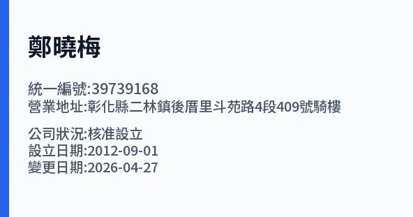 鄭曉梅的照片-統編 39739168(彰化縣) 公司登記資料與營業項目詳細圖表