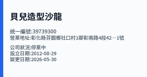 貝兒造型沙龍的照片-統編 39739300(彰化縣) 公司登記資料與營業項目詳細圖表