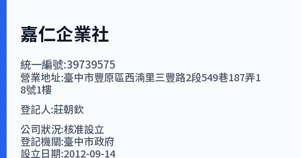 嘉仁企業社的照片-統編 39739575(臺中市) 公司登記資料與營業項目詳細圖表