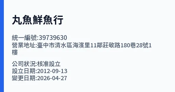 丸魚鮮魚行的照片-統編 39739630(臺中市) 公司登記資料與營業項目詳細圖表